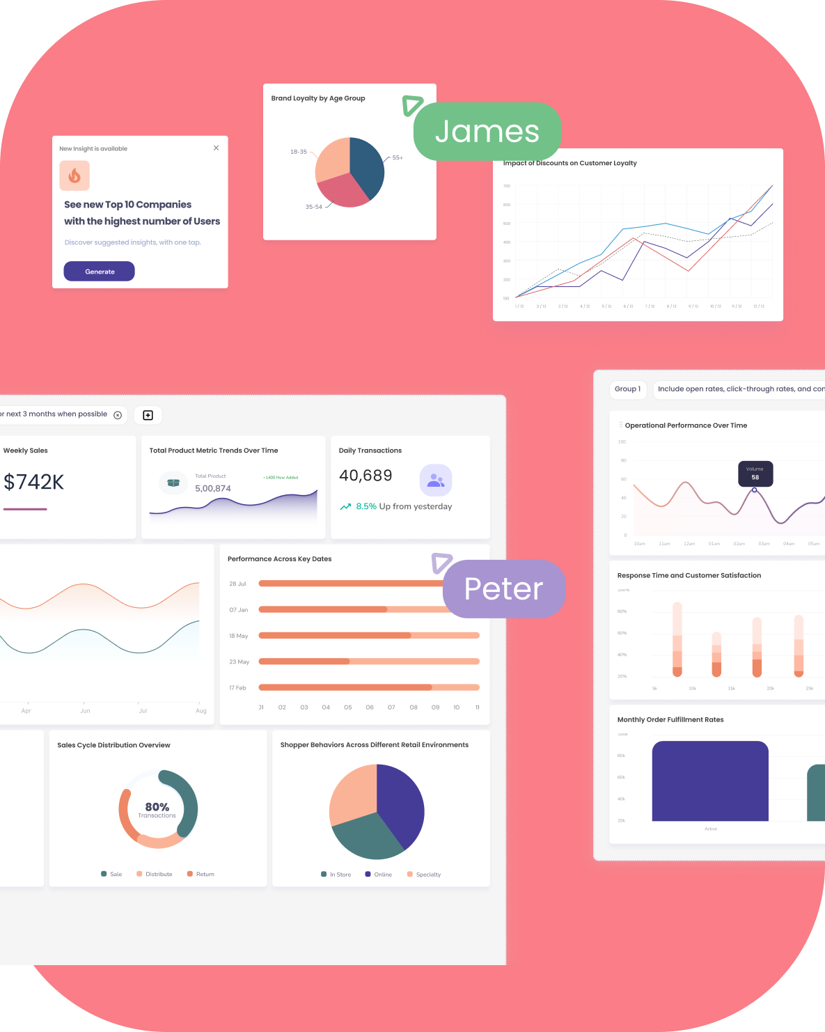 Breadcrumb.ai - AI-powered customer reporting at scale