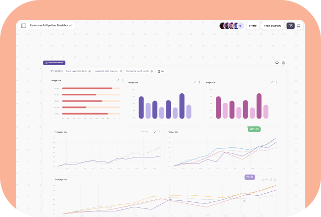 Breadcrumb for Customer Dashboards | Learn how Marketing teams use Breadcrumb